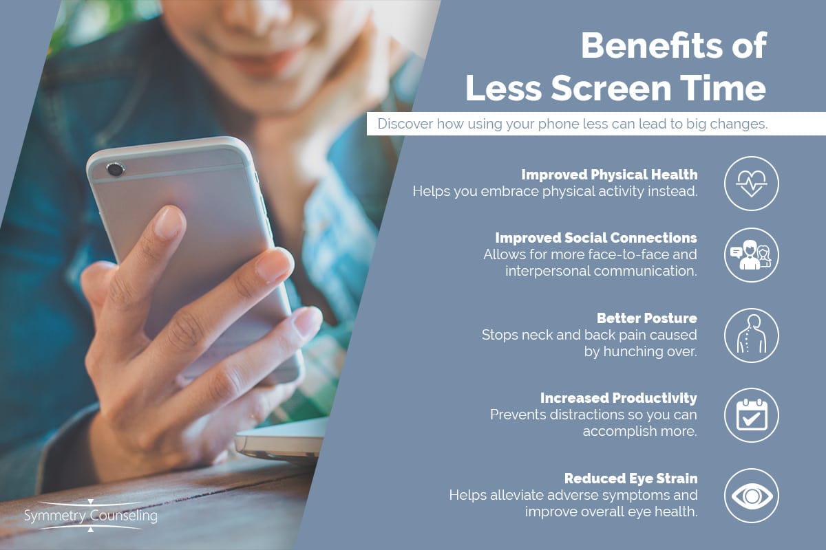 Therapy Chicago: How to Distance Yourself from Your Phone: Part II