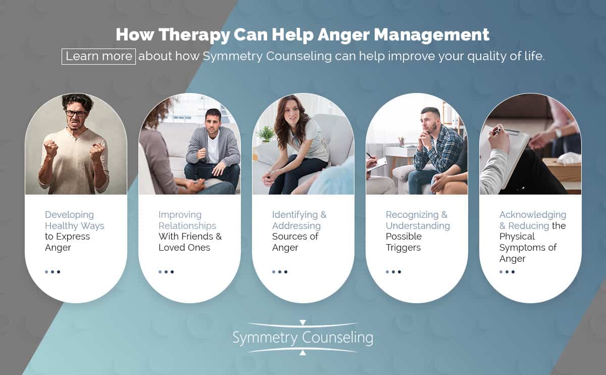Online Counseling Chicago | How Can I Control My Anger?