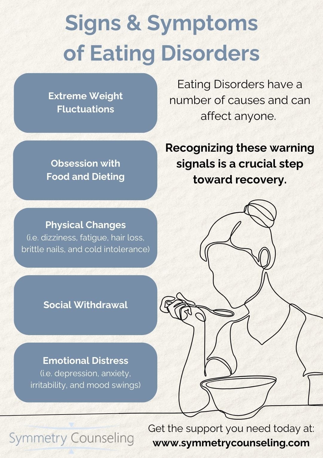 Eating Disorder Counseling - Symmetry Counseling